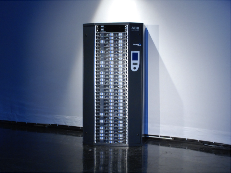 ADB Family | Claypaky